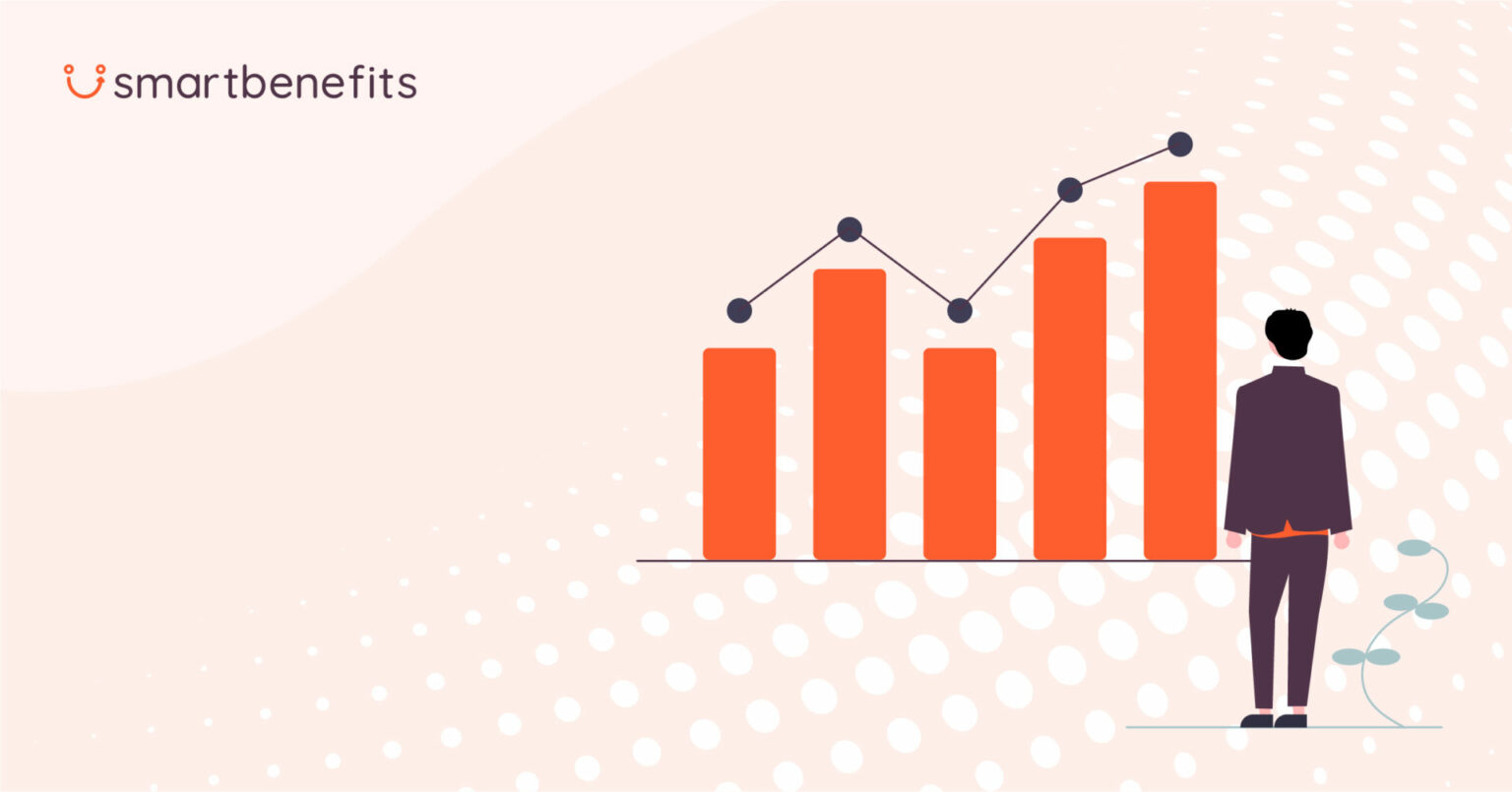 Digital-First Employee Health & Wellness Benefits in Pakistan ...